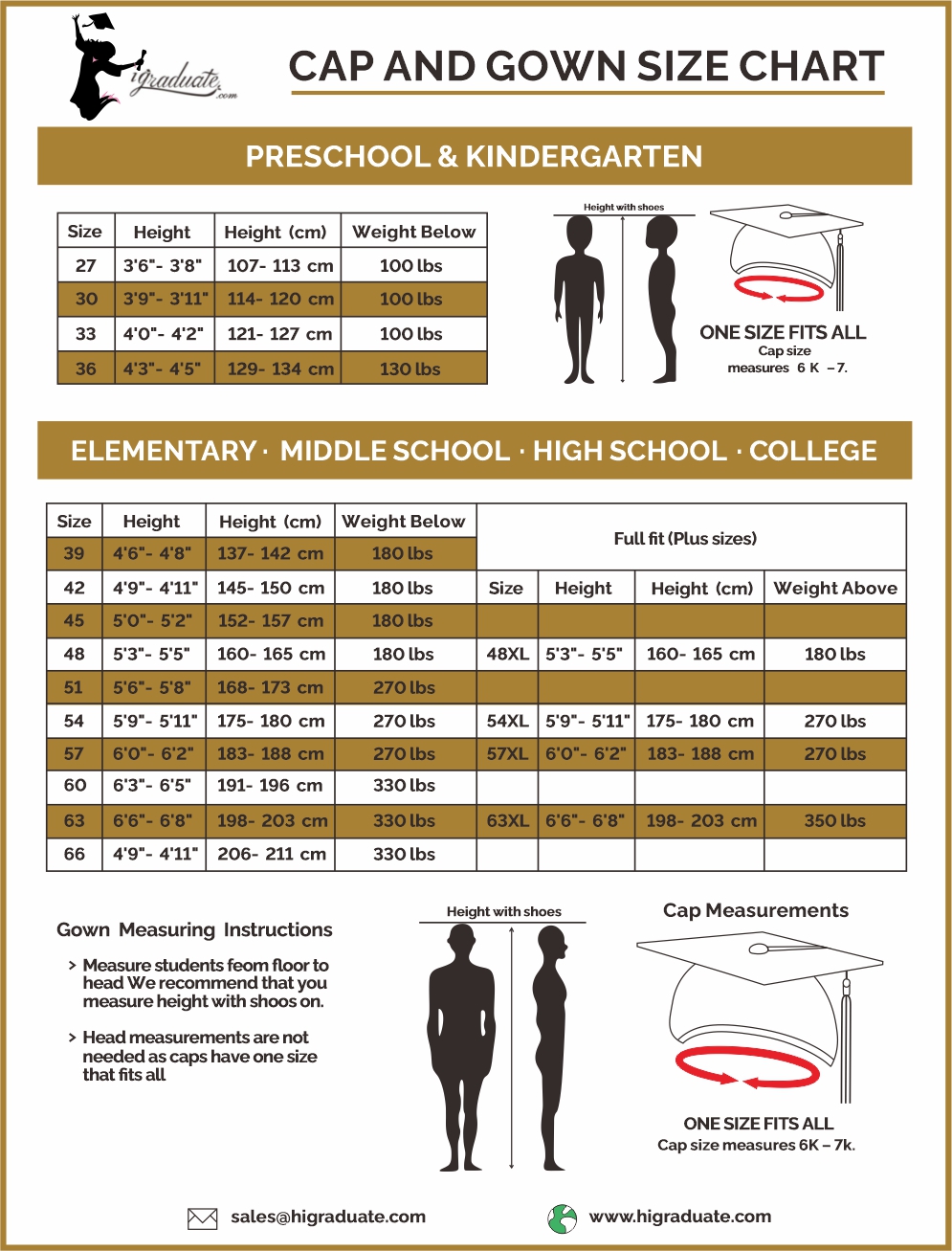 Size Colour Chart Custom Graduation Gowns For Universities High
